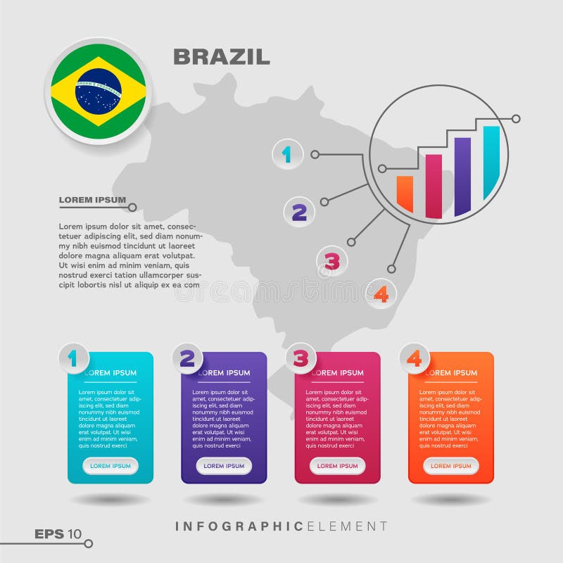 Brazil Chart Infographic Elements Stock Illustration - Illustration of ...