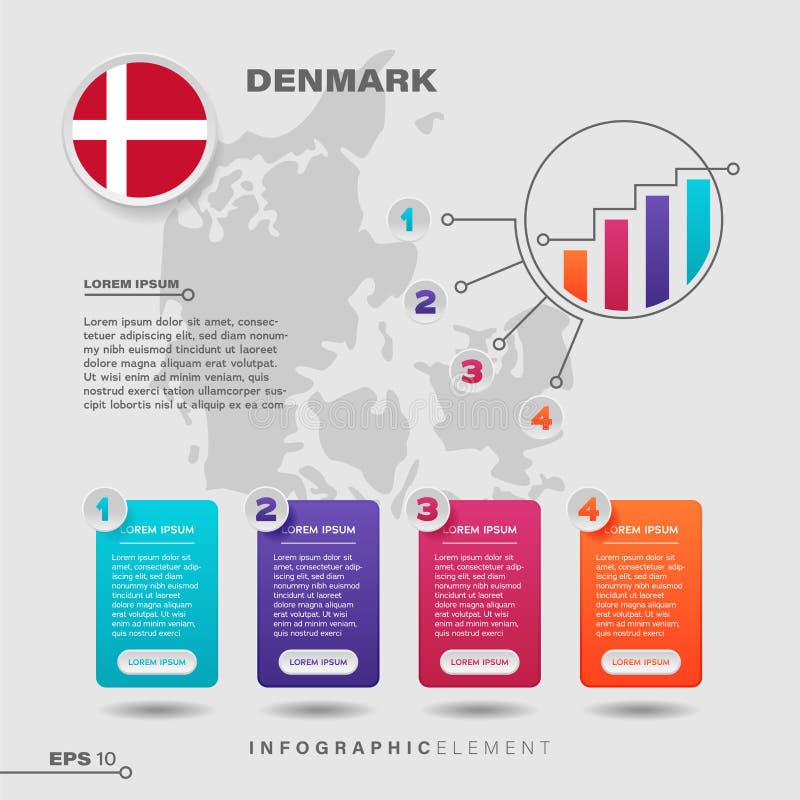 Denmark Chart Infographic Elements Stock Illustration - Illustration of ...