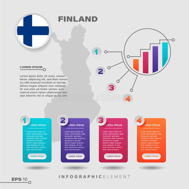 Finland Chart Infographic Element Stock Illustration - Illustration of ...