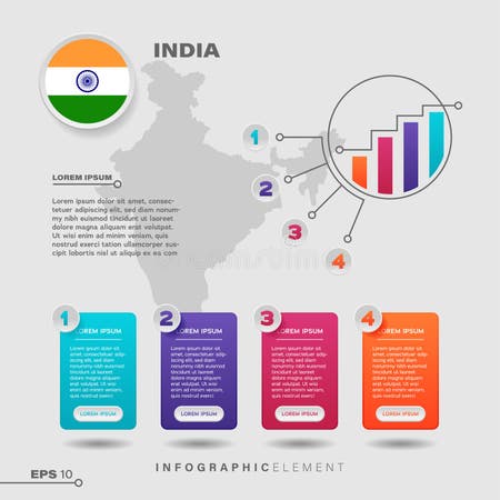 India Chart Infographic Element Stock Illustration - Illustration of ...