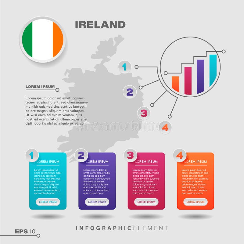 Ireland Chart Infographic Element Stock Illustration - Illustration of ...