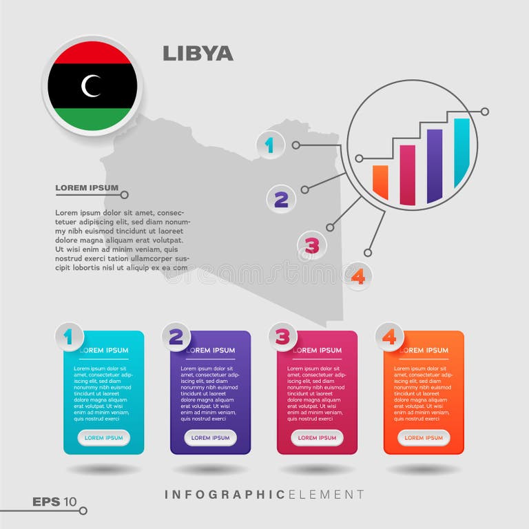 Libya Chart Infographic Element Stock Illustration - Illustration of ...