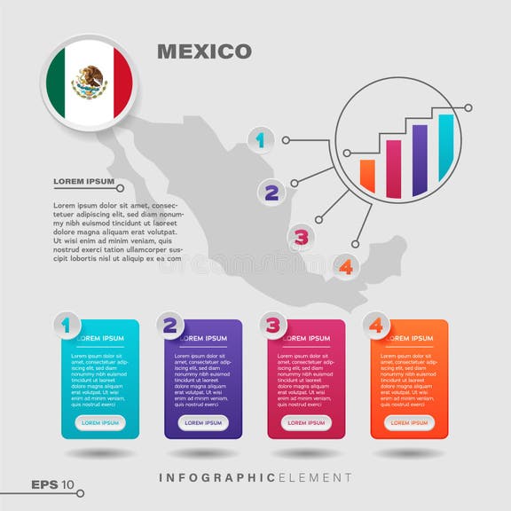 Mexico Chart Infographic Element Stock Illustration - Illustration of ...