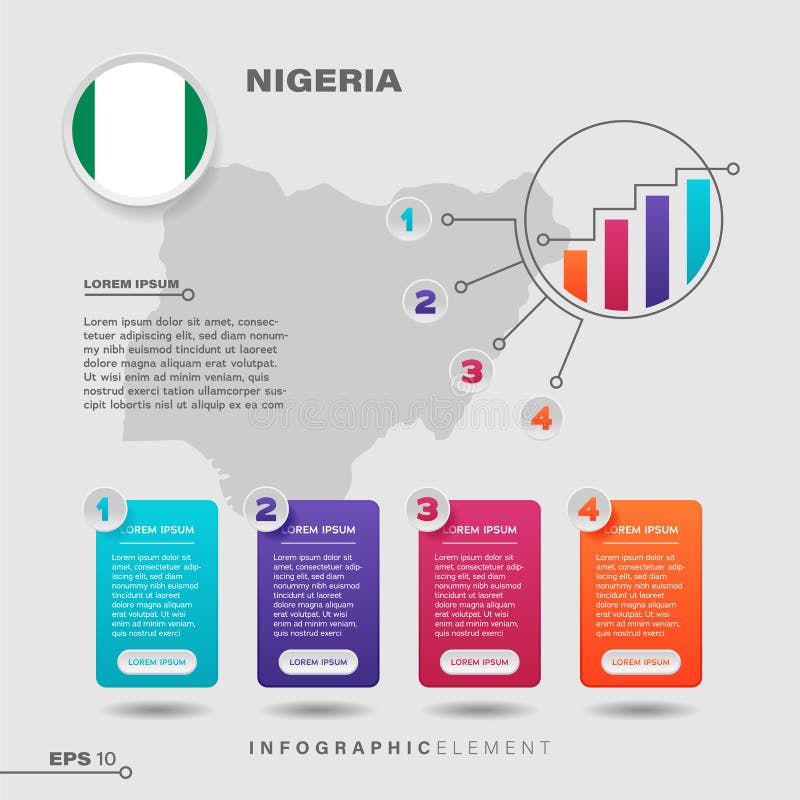 Nigeria Chart Infographic Element Stock Illustration - Illustration of ...