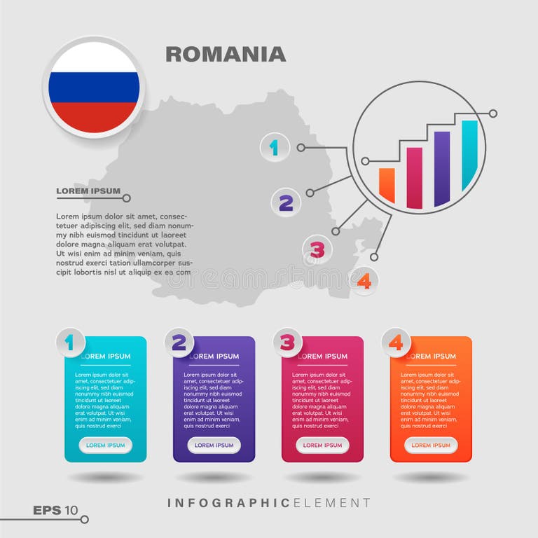 Romania Chart Infographic Elements Stock Illustration - Illustration of ...