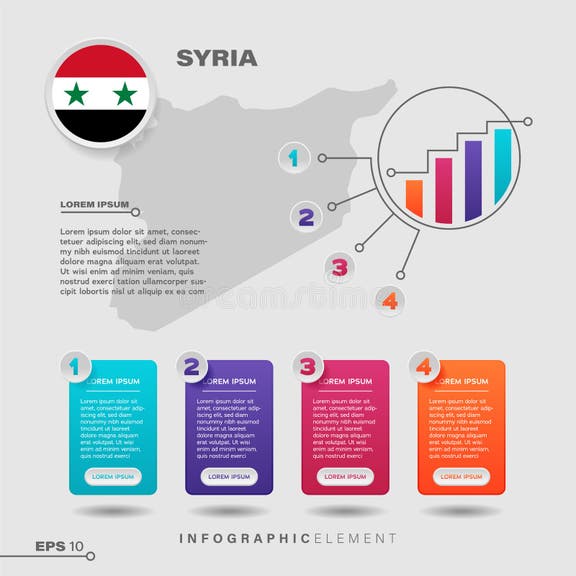 Syria Chart Infographic Elements Stock Illustration - Illustration of ...