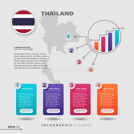 Thailand Chart Infographic Elements Stock Illustration - Illustration ...