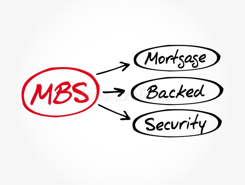 Mbs Stock Illustrations – 74 Mbs Stock Illustrations, Vectors & Clipart ...