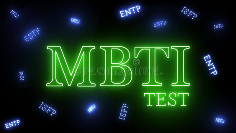 MBTI Test. Myers Briggs Type Indicator. Psychological Testing System ...