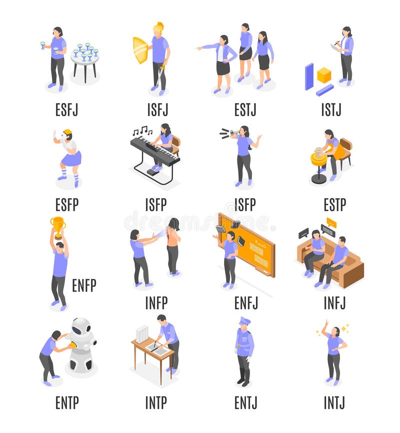 Mbti Stock Illustrations – 870 Mbti Stock Illustrations, Vectors ...