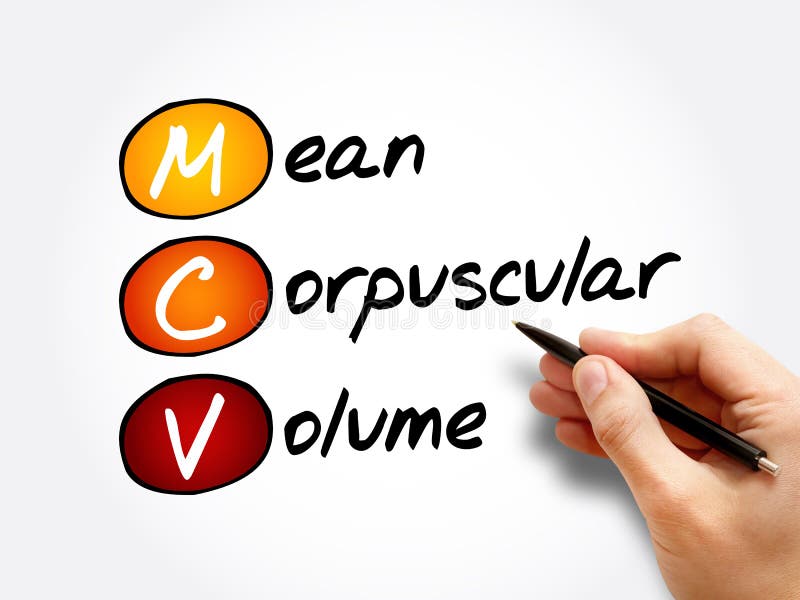 MCV - Mean Corpuscular Volume Acronym, Health Concept on Blackboard ...