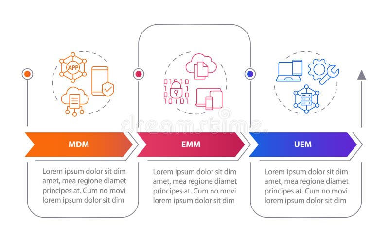 MDM Management Methodology Types Rectangular Infographics Stock ...