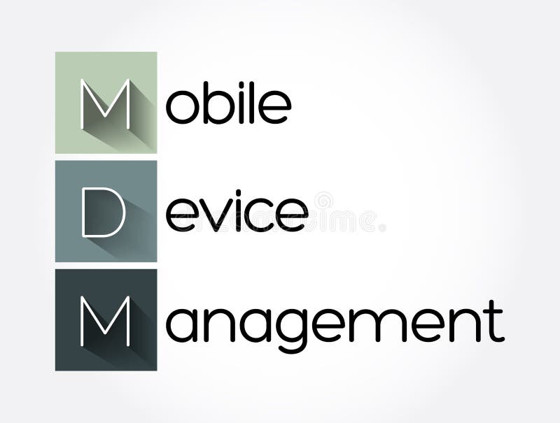 MDM - Mobile Device Management Acronym, Technology Concept Background ...
