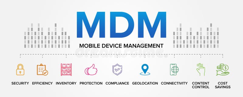 Mdm Stock Illustrations – 211 Mdm Stock Illustrations, Vectors ...