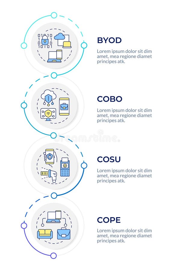 MDM Model Types Infographic Design Template Stock Vector - Illustration ...