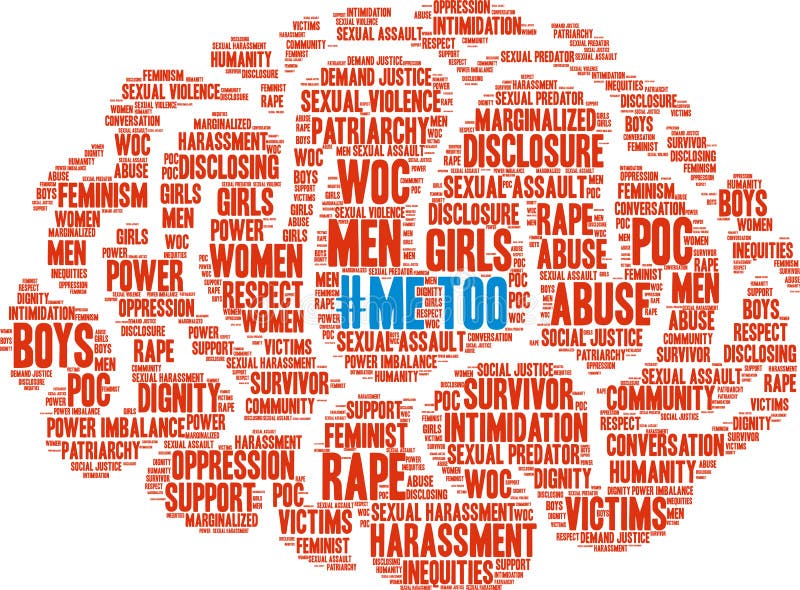 Me Too Word Cloud stock illustration. Illustration of feminist - 105410414