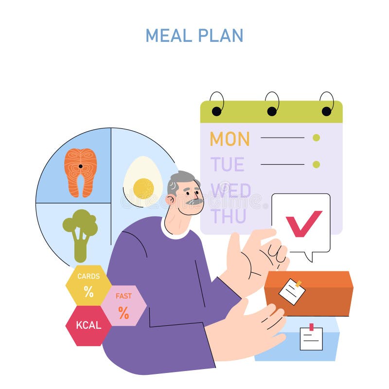 Meal Plan with Nutritional Elements Stock Vector - Illustration of ...