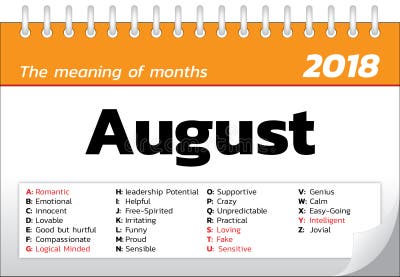 The meaning of the months stock illustration. Illustration of month ...