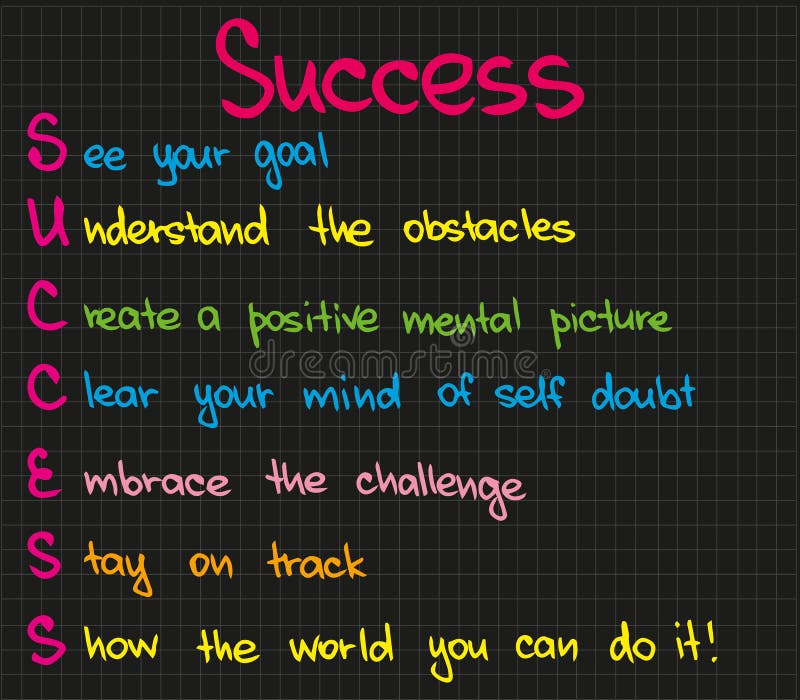 The meaning of success stock vector. Illustration of graph - 77091236