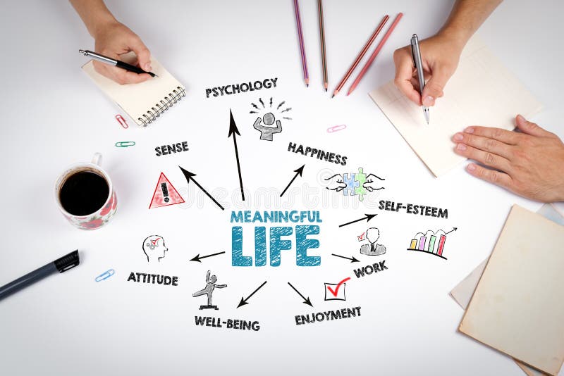 Meaningful Life Concept. the Meeting at the White Office Table Stock ...