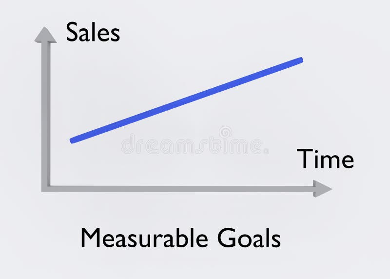 Inspiration Kpi Stock Illustrations – 181 Inspiration Kpi Stock ...