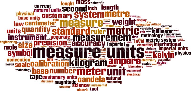 Units Of Measurement Clipart