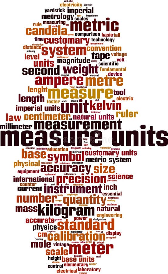 Measure units word cloud stock vector. Illustration of elementary ...