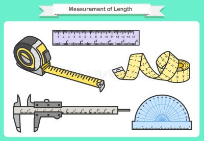 Measurement of Length. Objects Such As Ruler, Tape Measure, Calipers ...