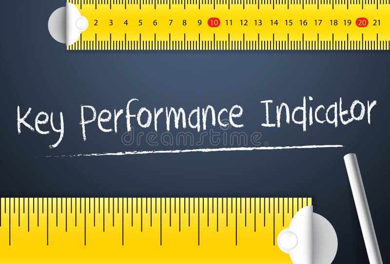 Measuring Key Performance Indicator. Various Way of Measurement of the ...