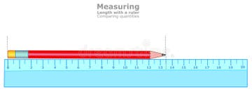 Measuring Length Comparing Quantities.Objects Using Ruler Distance, Pen ...