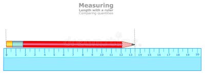 Measuring Length Comparing Quantities.Objects Using Ruler Distance, Pen ...