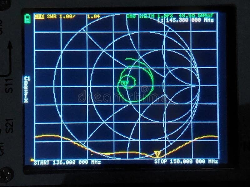 Frequency Measuring Instrument Stock Photo - Image of setting, accuracy ...
