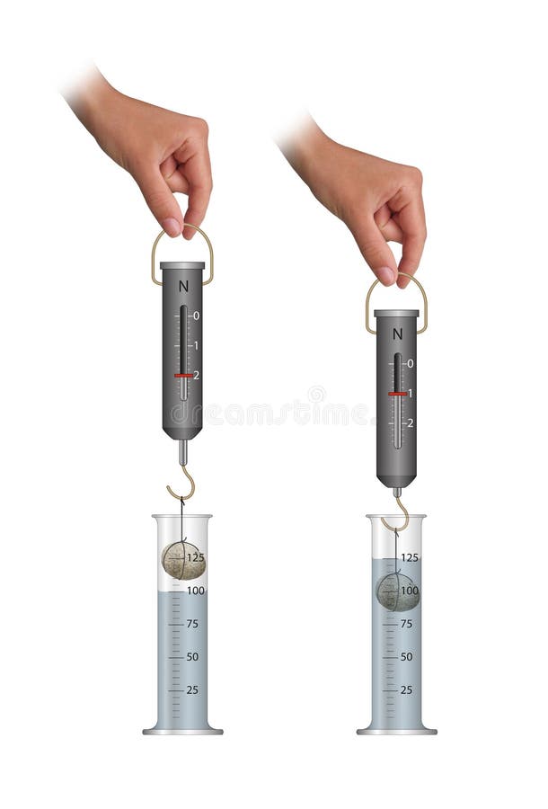 Object Volume Measurement. Science Experiment Stock Illustration ...