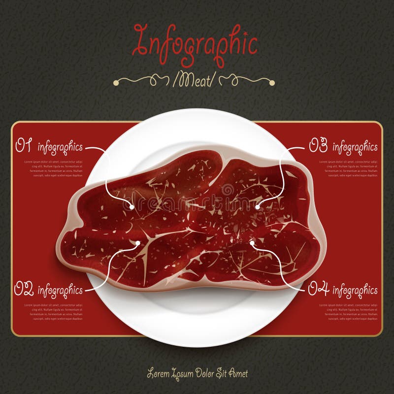 Meat house poster stock vector. Illustration of design - 72236488