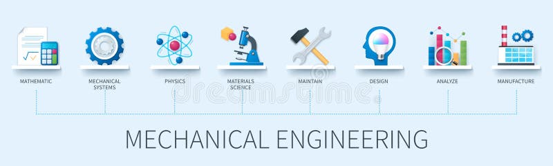 Mechanical Engineering Banner with Icons Vector Infographic in 3d Style ...