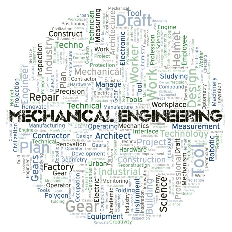 Mechanical Typography Word Cloud Create with the Text only Stock ...