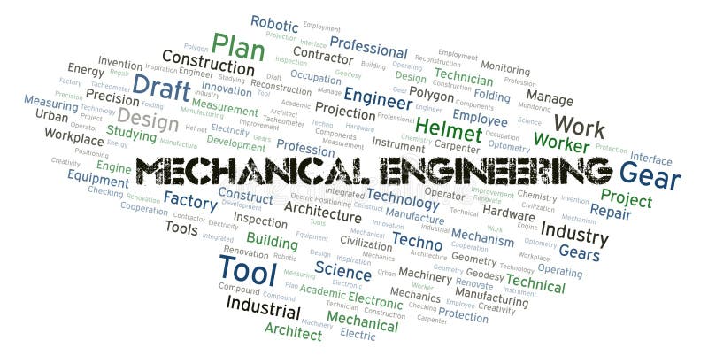 Mechanical Typography Word Cloud Create with the Text only Stock ...