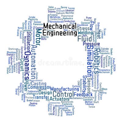 Engineering Word Cloud Stock Illustrations – 2,107 Engineering Word ...