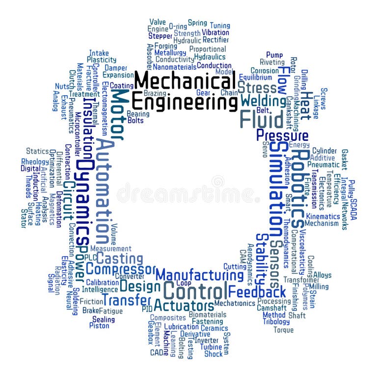 Engineering Word Stock Illustrations – 9,443 Engineering Word Stock ...
