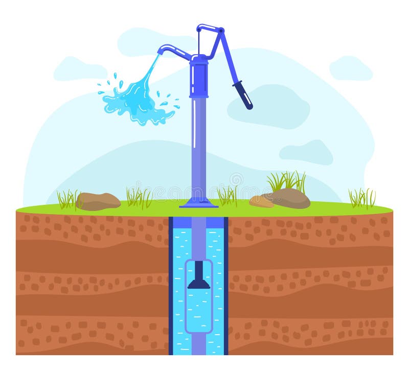 Water Pump House System Vector Illustration, Cartoon Flat Household ...