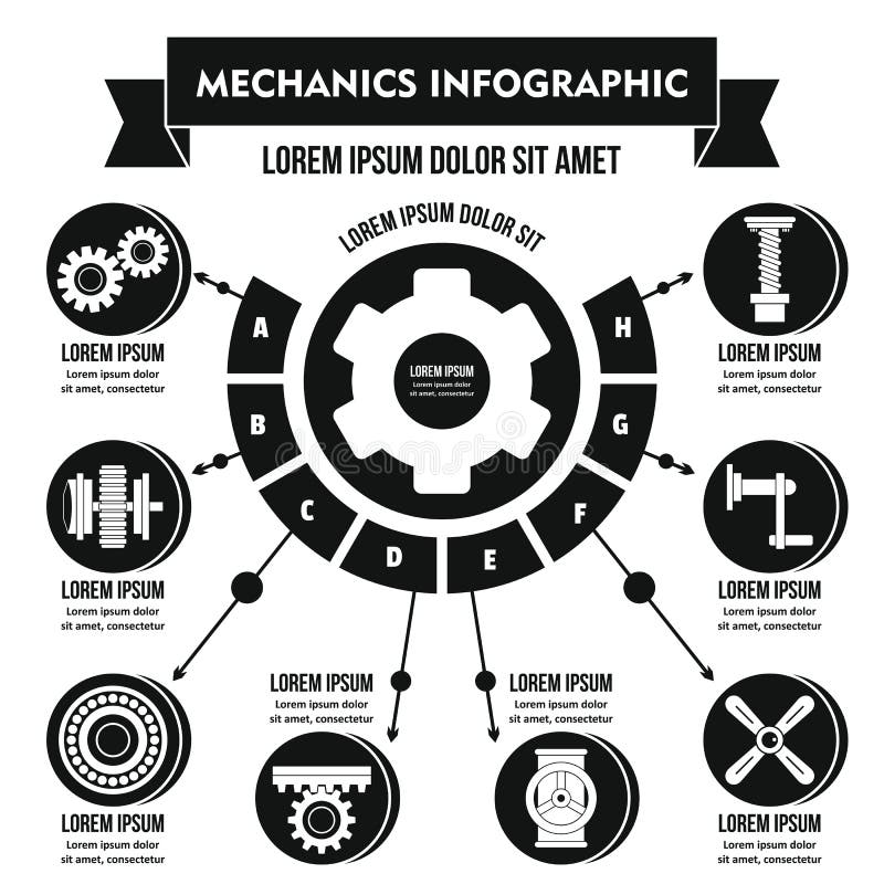 Mechanics Infographic Concept, Simple Style Stock Vector - Illustration ...