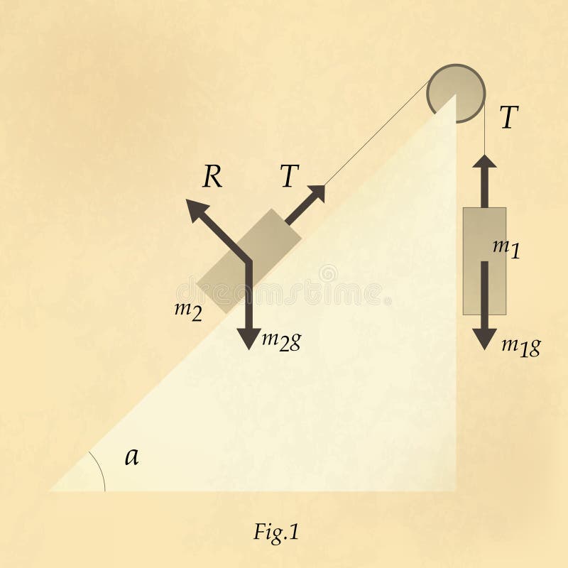 Mechanics stock vector. Illustration of figure, relative - 83567724