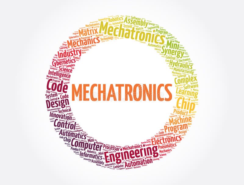 Mechatronics Word Cloud Collage, Concept Background Stock Illustration ...