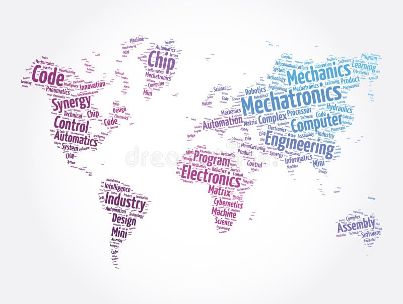 Mechatronics word cloud stock vector. Illustration of learning - 214077918