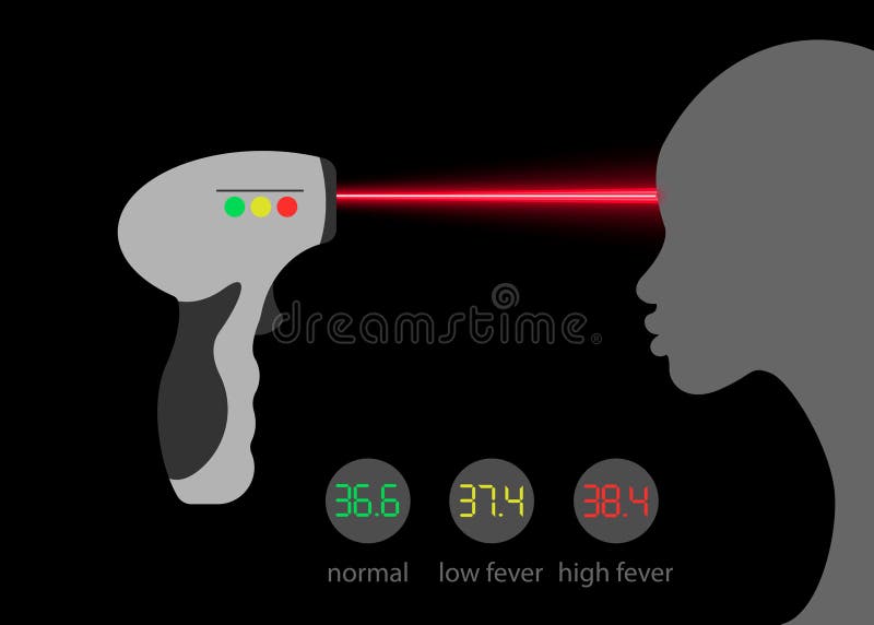Temperature Check. Digital Non-contact Infrared Thermometer Stock ...