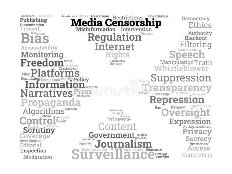 Media Censorship Word Cloud. Key Terms on Information Control and ...