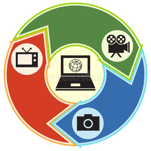 Different Media Forms Stock Illustrations – 292 Different Media Forms ...