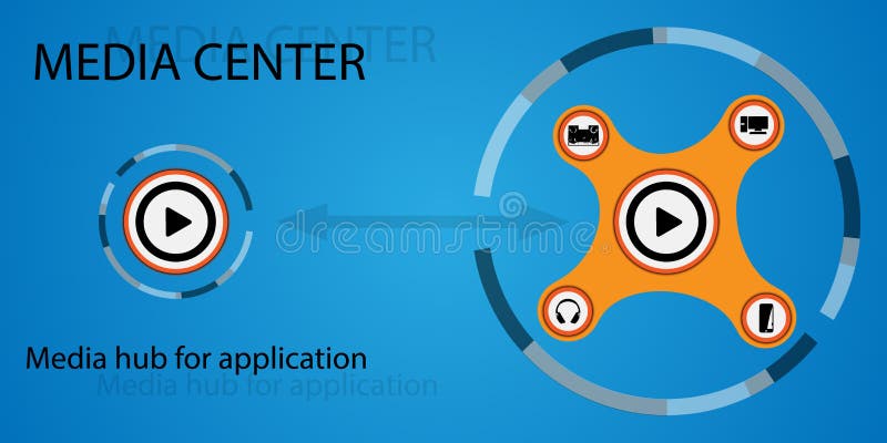 A Music Center, an Application Interface Element, a Music Control Panel ...