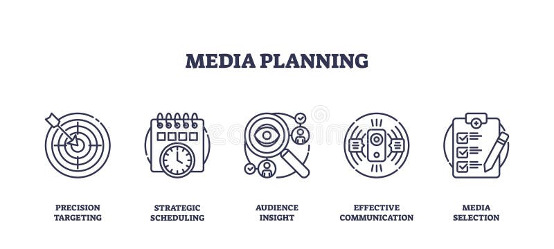 Media Planning Involves Precision Targeting, Strategic Scheduling, and ...