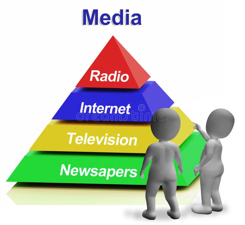 Media Pyramid Having Internet Television Stock Illustration ...
